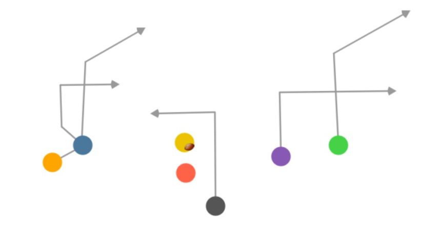Best 7 on 7 Flag Football Plays - 15 Plays to Jumpstart Your Team’s ...