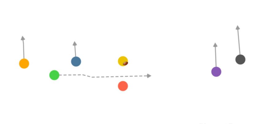 Best 7 on 7 Flag Football Plays - 15 Plays to Jumpstart Your Team’s ...