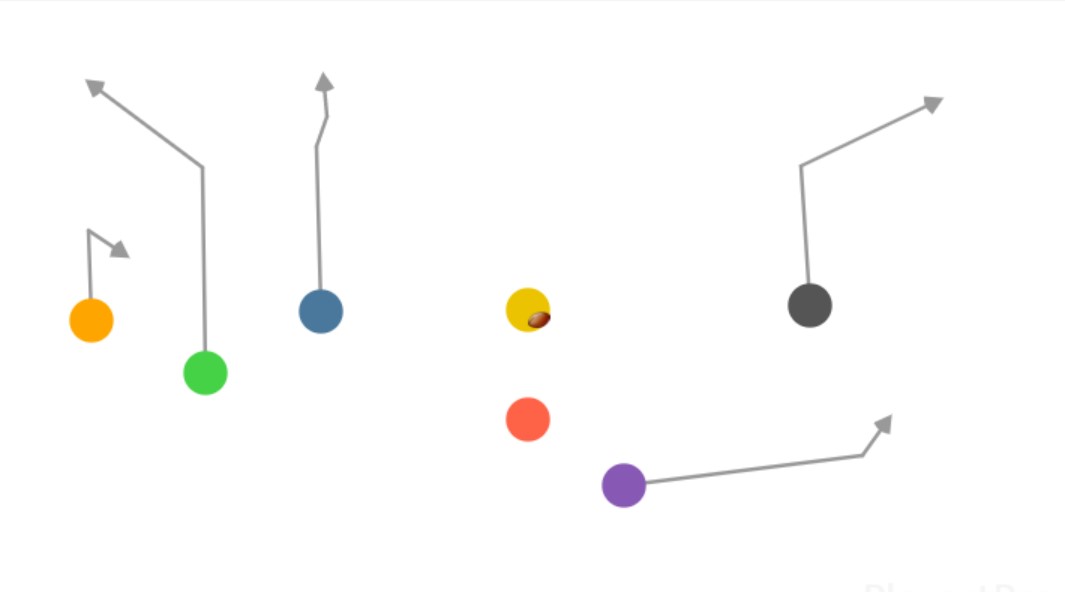 Best 7 on 7 Flag Football Plays - 15 Plays to Jumpstart Your Team’s ...